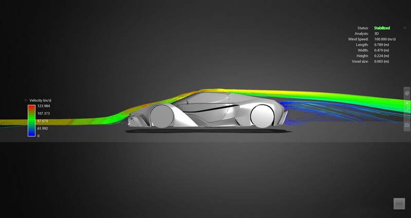 Chaos – Automotive